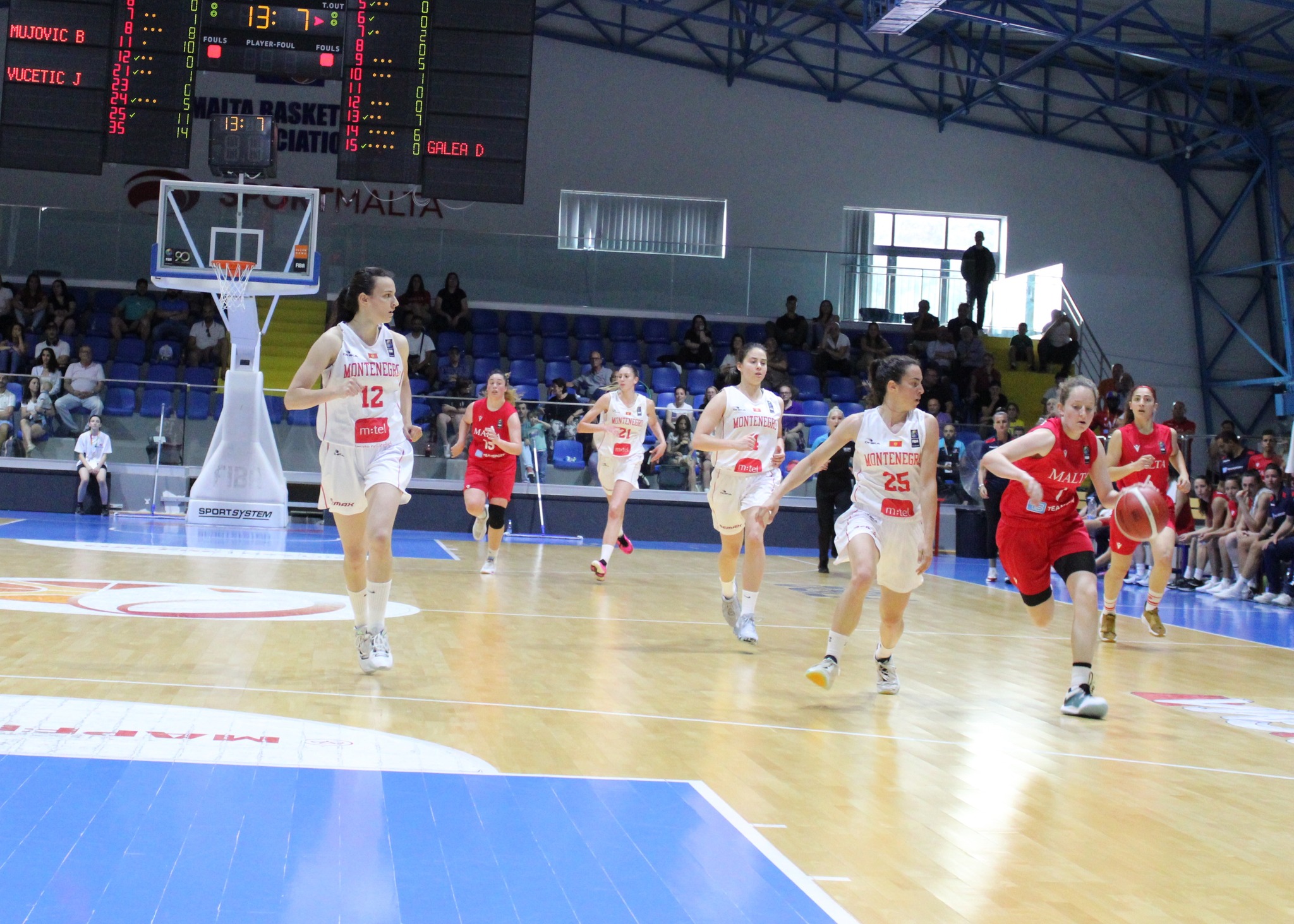 Malta basketball with mixed emotions in Montenegro games - SportsDesk