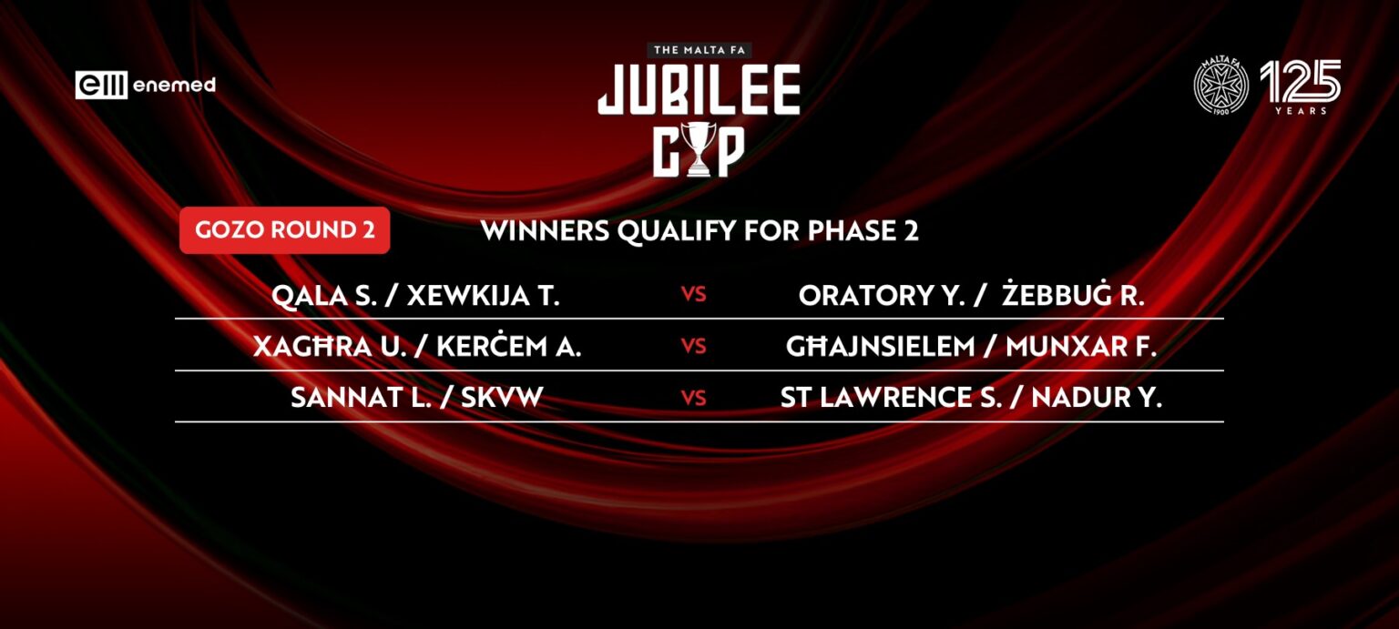 Malta FA launches Jubilee Cup with First Phase pairings